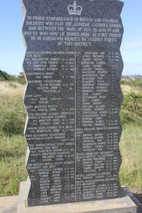 Unveiling the Layers of Struggle: Episode 166 – The Fort Peddie ...